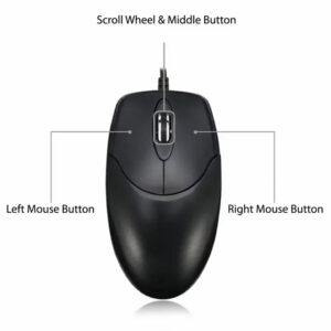 What is a Computer Mouse and Parts of a Mouse and its Functions!