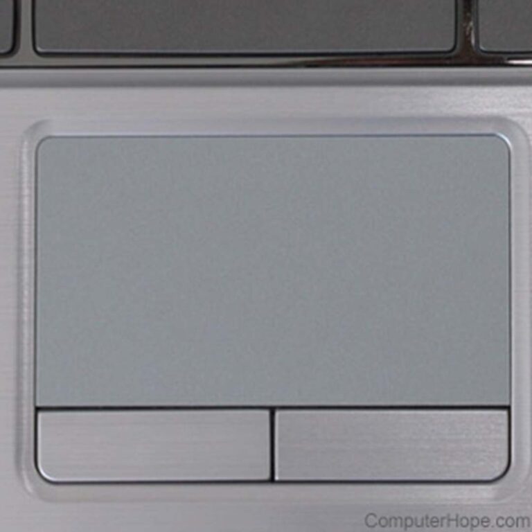 What is a Computer Mouse and Parts of a Mouse and its Functions!